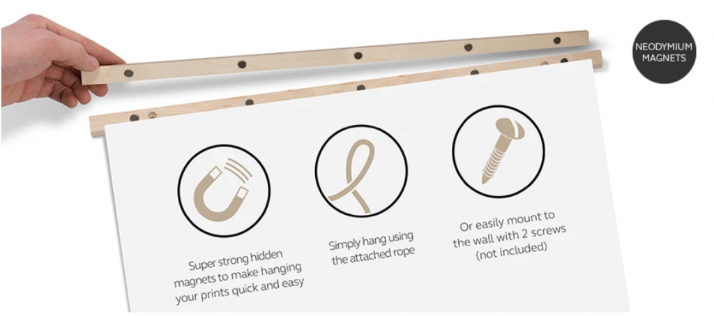 Magnetic Poster Hangers Travel Posters. Retro yet modern Wall Art ...